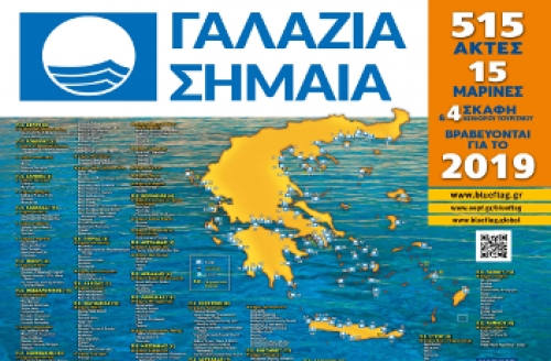 ΟΚΤΩ ΠΑΡΑΛΙΕΣ ΤΟΥ ΣΤΡΥΜΟΝΙΚΟΥ ΚΟΛΠΟΥ ΒΡΑΒΕΥΘΗΚΑΝ ΜΕ ΓΑΛΑΖΙΑ ΣΗΜΑΙΑ ...